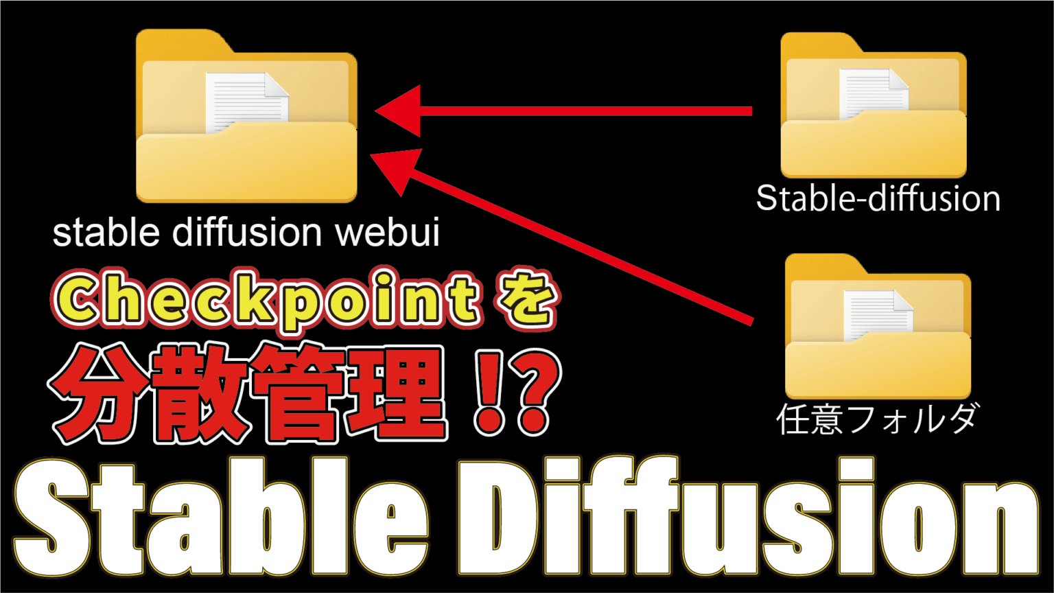 【Stable Diffusion WebUI】 任意のフォルダ内のCheckpointを読み込む方法 - はばねろグルーヴ